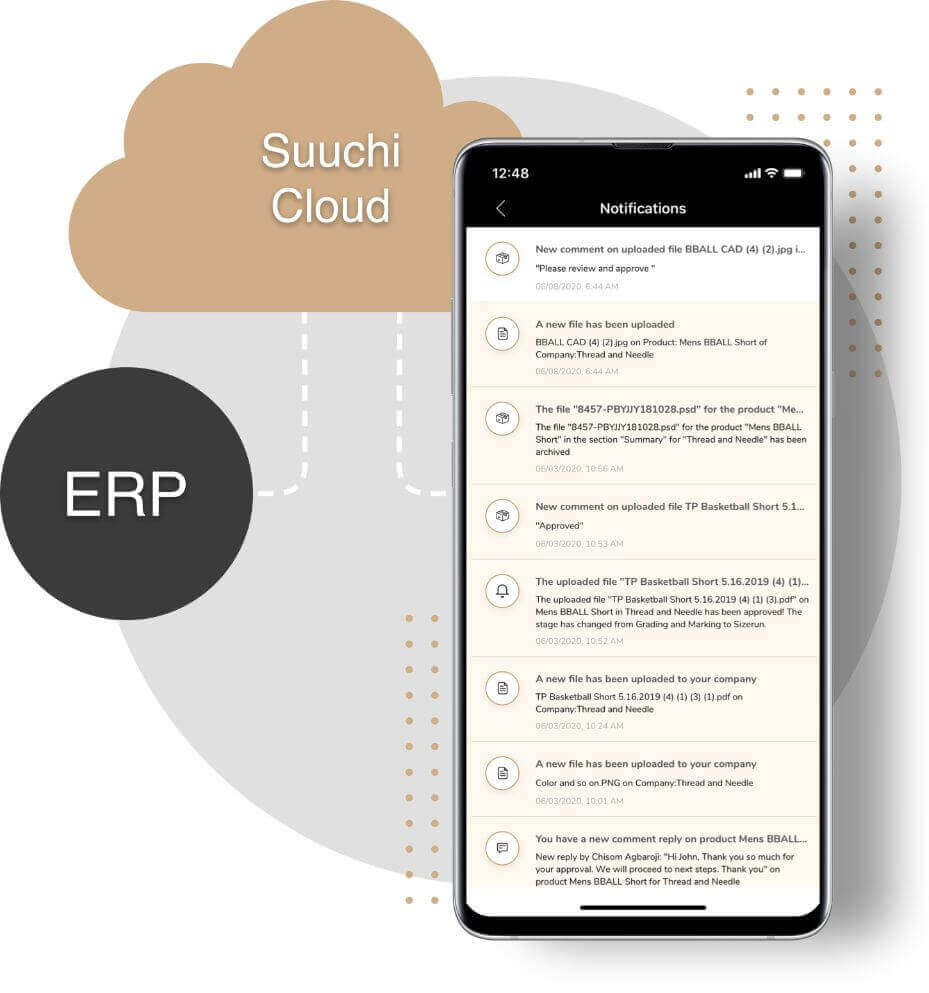 Supply Chain Management Integrations | Suuchi GRID – Suuchi INC
