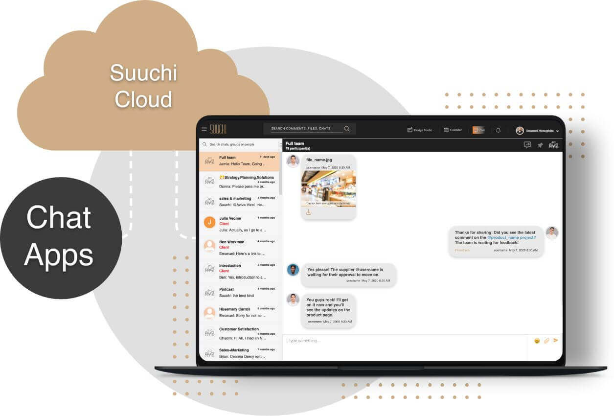 Supply Chain Management Integrations | Suuchi GRID – Suuchi INC