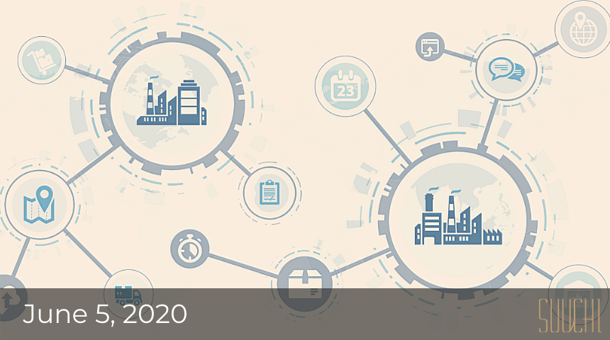 9 Types of Supply Chain Management Software – Suuchi Inc