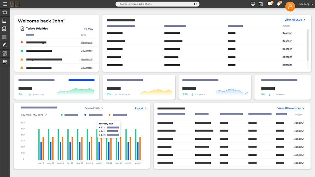 Product Management | Suuchi GRID – Suuchi Inc